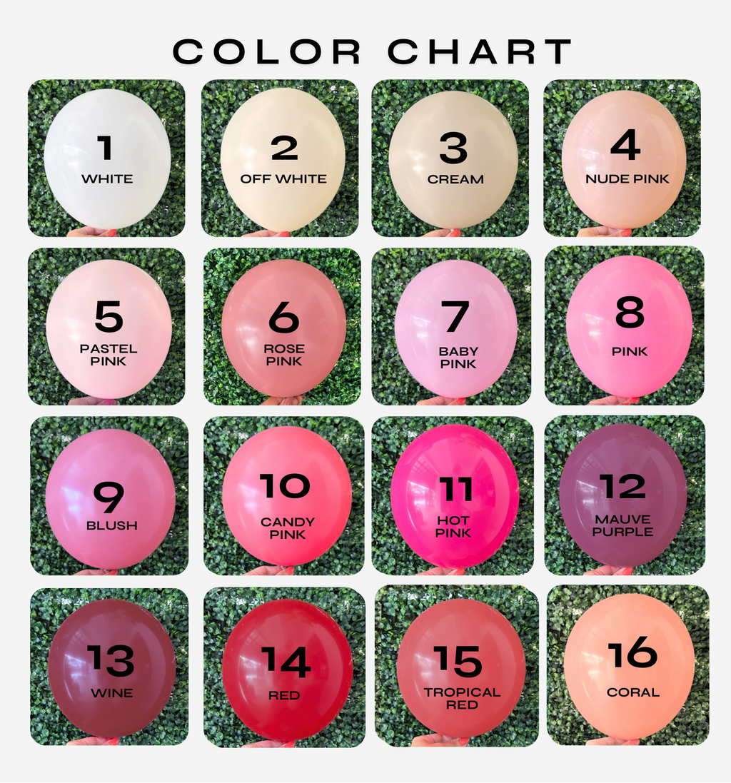 ᐅ CREATE YOUR OWN BALLOON GARLAND KIT